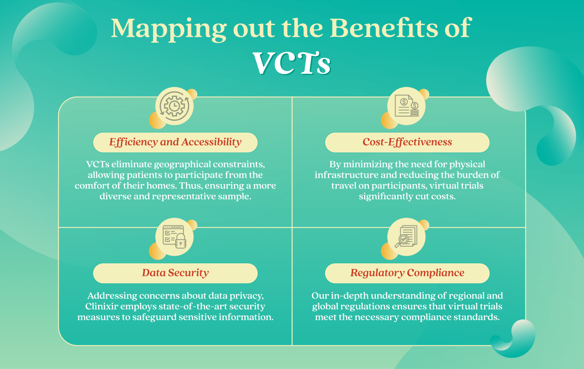 Revolutionizing Healthcare: The Power of Virtual Clinical Trials