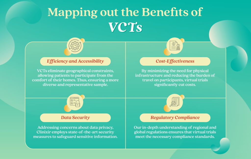 Revolutionizing Healthcare: The Power of Virtual Clinical Trials